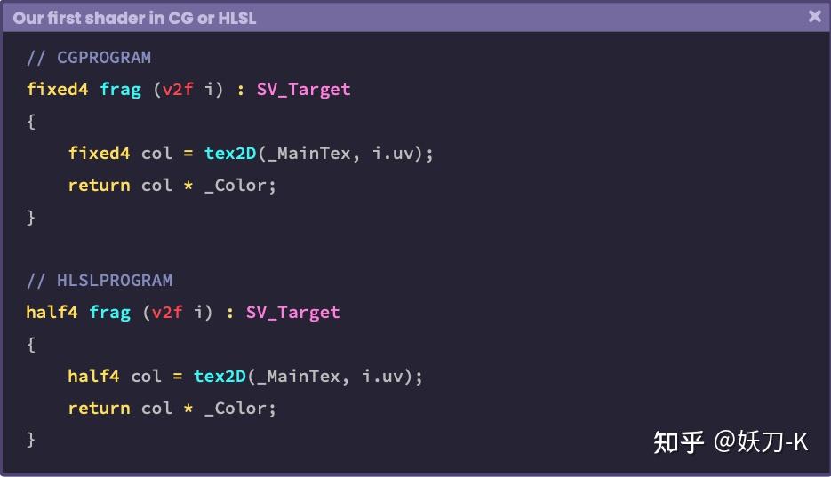 4.0.2 | 我们的第一个Cg/HLSL着色器 - 知乎