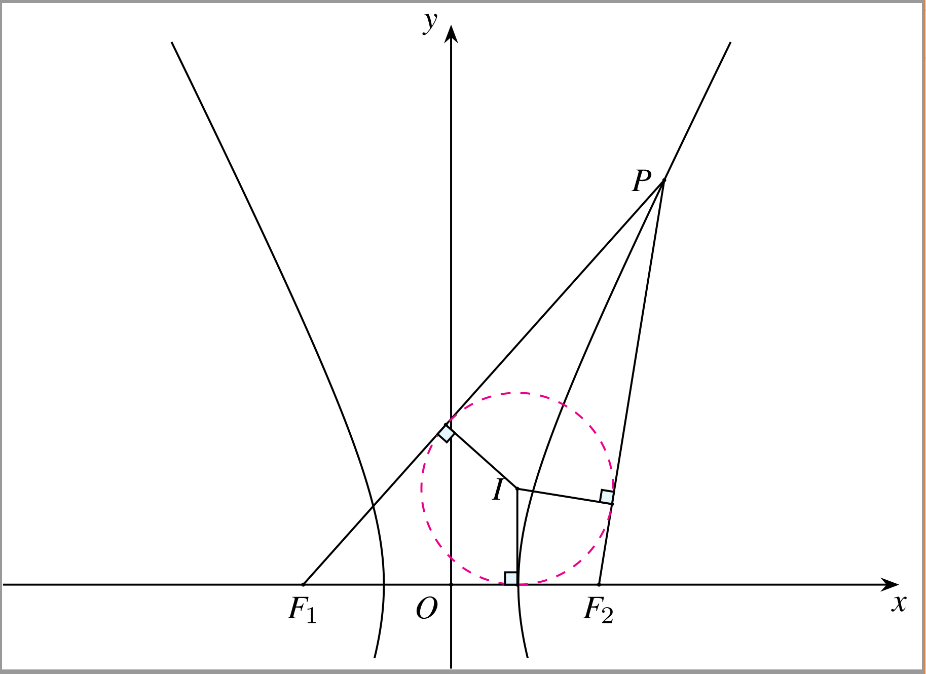 tkz-euclide包的使用 - 知乎