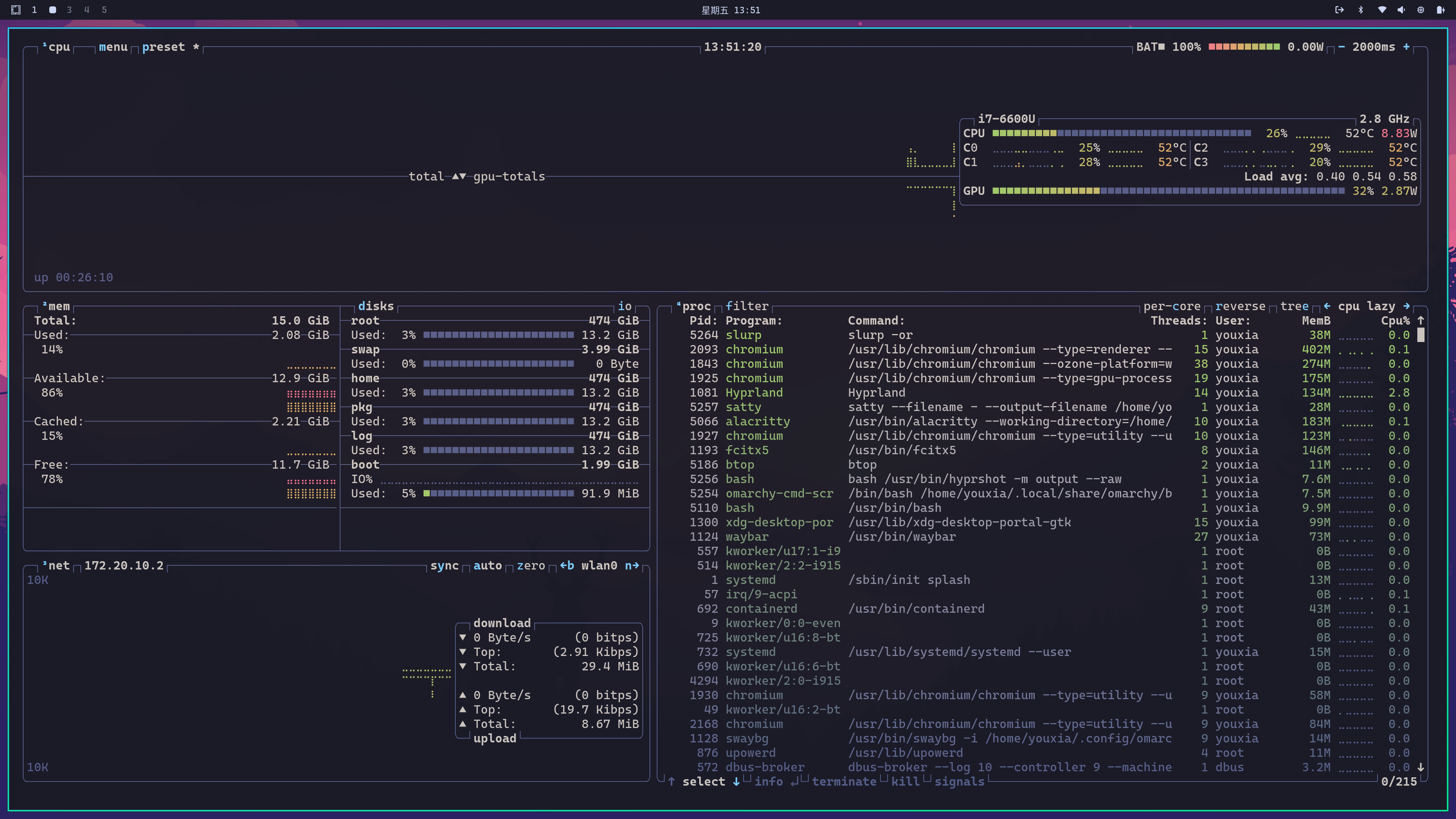如何评价新推出的Linux发行版-Omarchy，它有什么特点和优缺点？ - 知乎