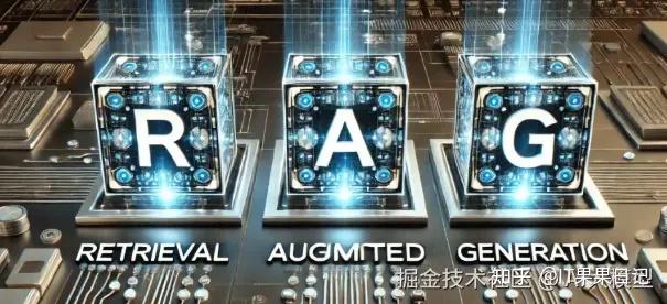 一篇文章看懂RAG + 实战，看不懂来揍我 - 知乎