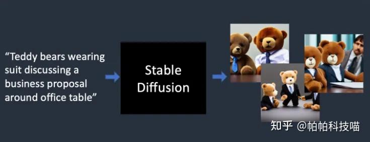 MobileDiffusion:在设备上快速生成文本到图像 - 知乎