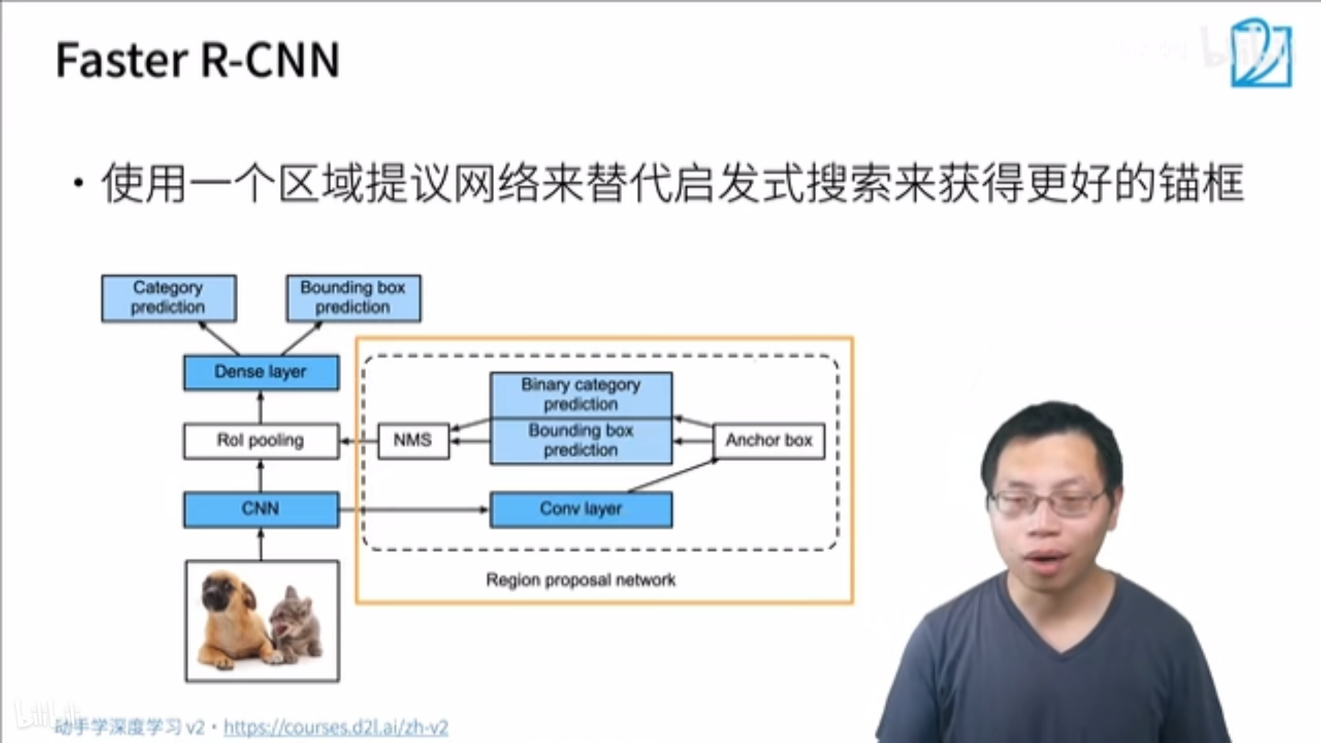 RCNN,Fast,Faster,Mask,SSD,YOLO【动手学深度学习44，45】 - 知乎