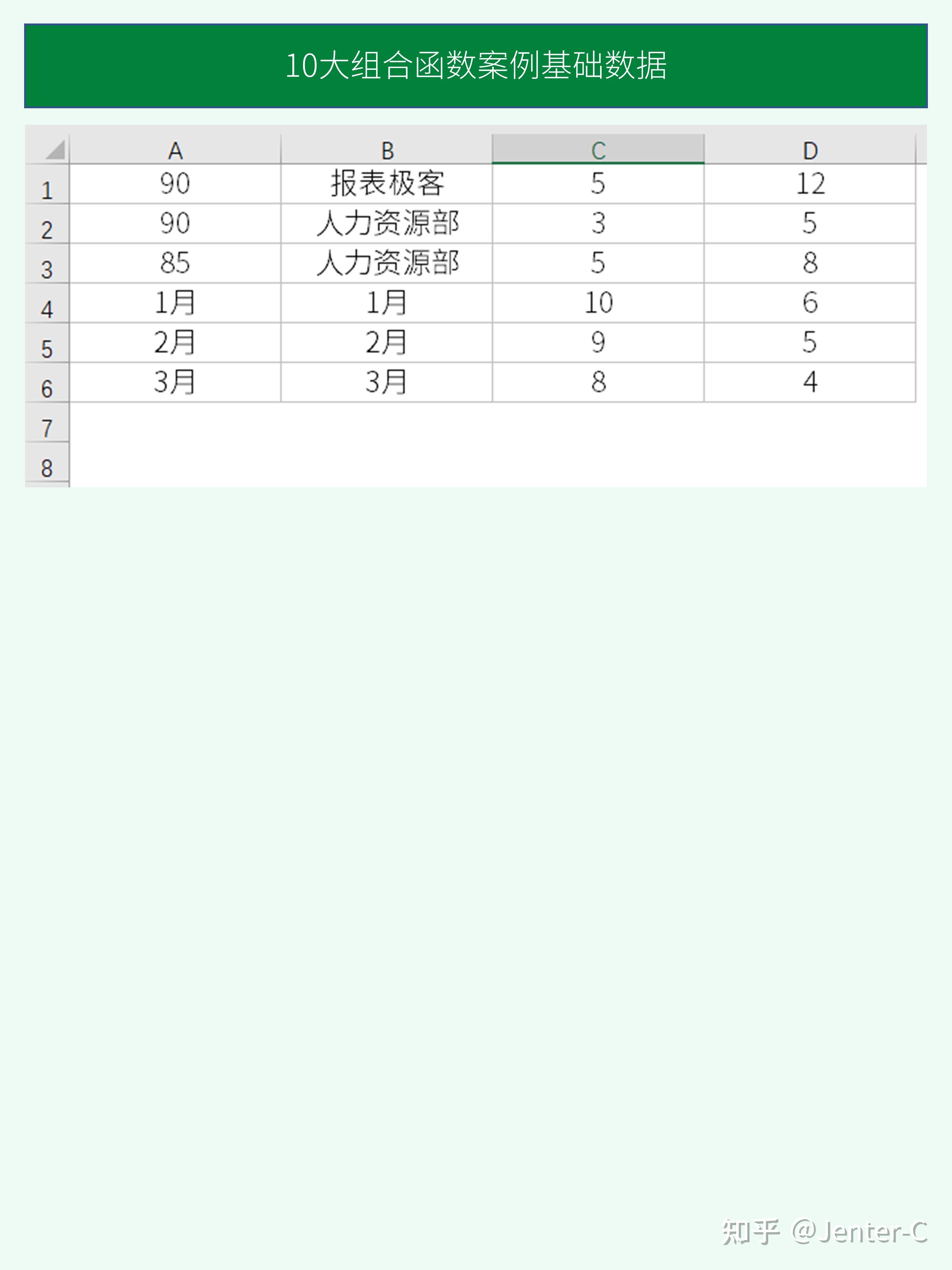 EXCEL中，IF函数如何使用？ - 知乎