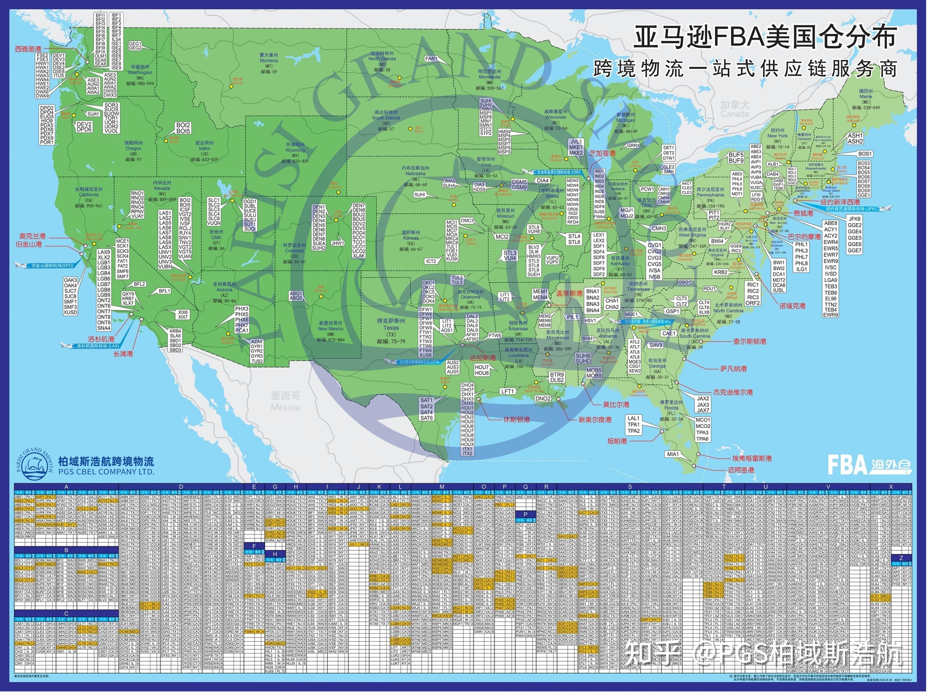 在哪里可以拿到最齐的亚马逊仓库地址？ - 知乎