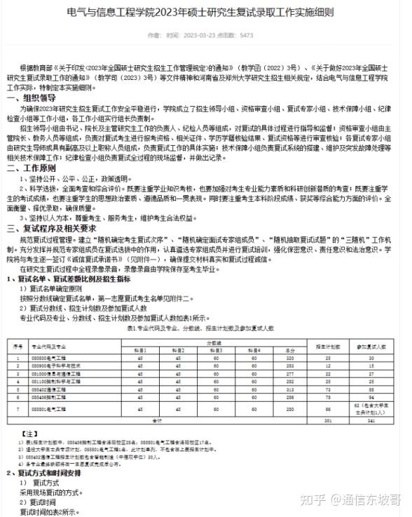 23电子调剂必看!各大高校公布2023考研调剂公告(三十一) 知乎