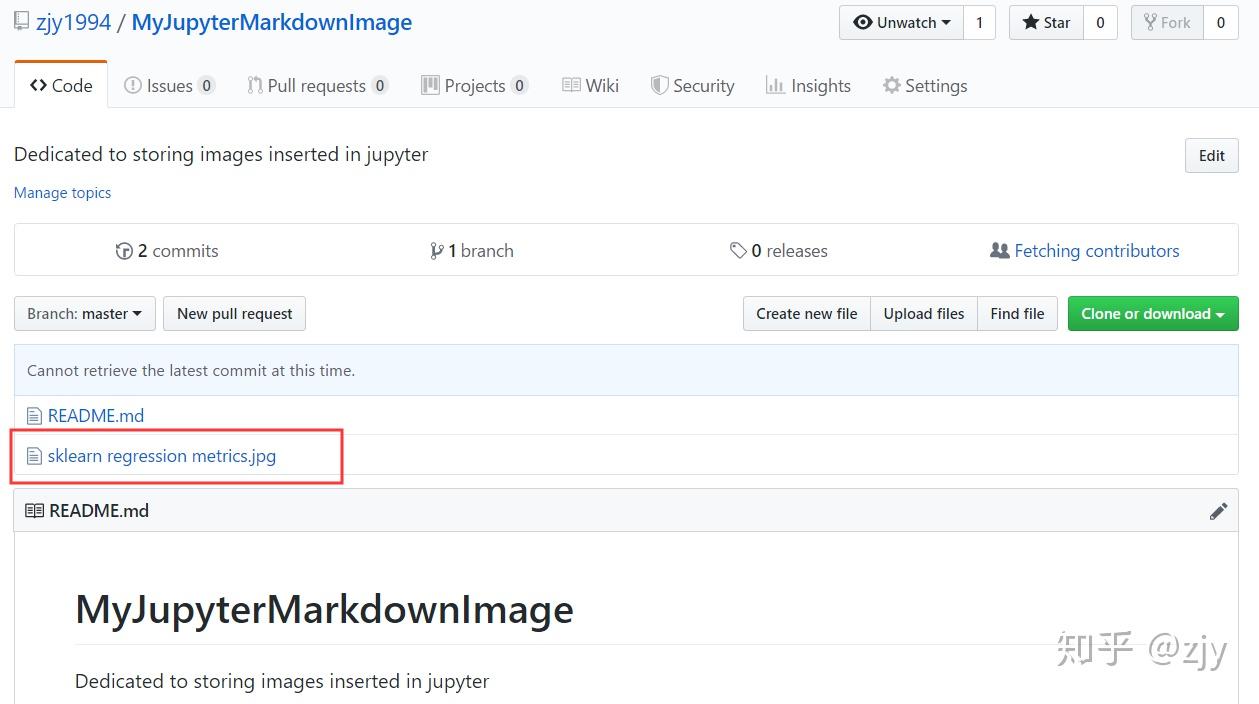 使用GitHub在Markdown中插入图片 - 知乎