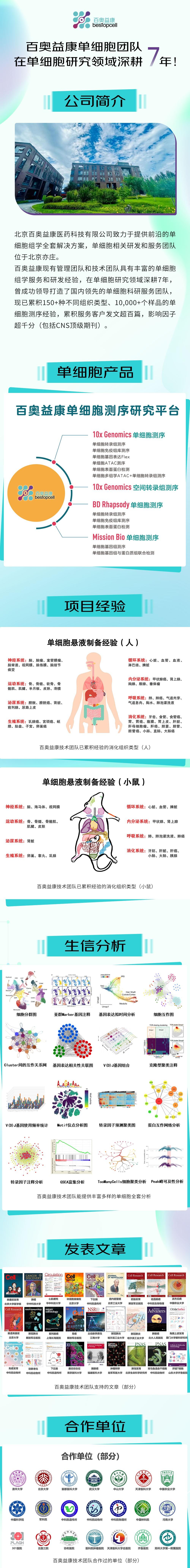 单细胞测序中 CellphoneDB、CellChat细胞通讯分析 两个高级分析有哪些区别呢？ - 知乎