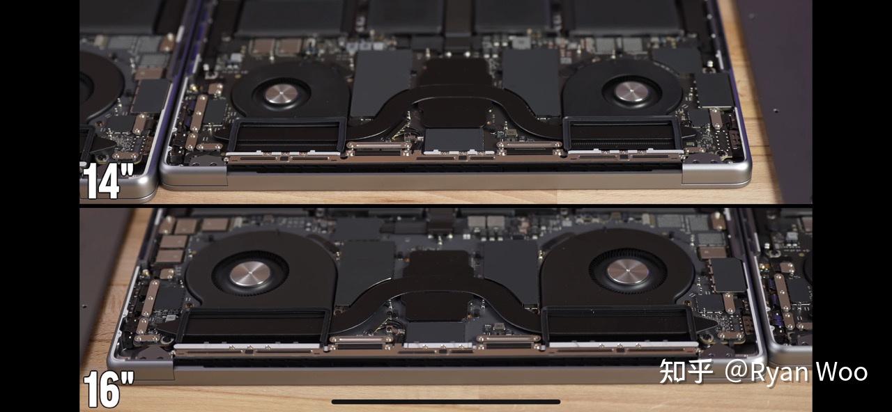 2021 款 MacBook Pro 型号选择指南（11月24日更新） - 知乎