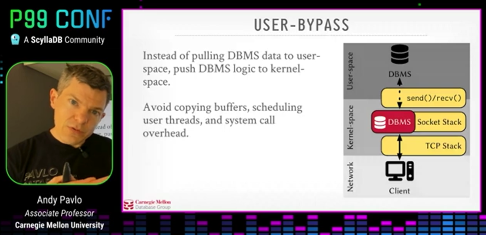 P99CONF：EBPF如何构建更快的数据库系统 - 知乎
