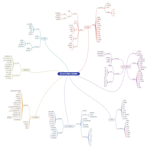 Linux与GNU有什么关系？ - 知乎