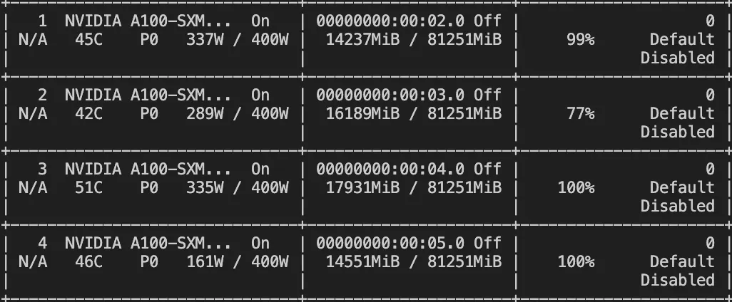 Phi-3：小模型，大未来！（附魔搭社区推理、微调实战教程） - 知乎