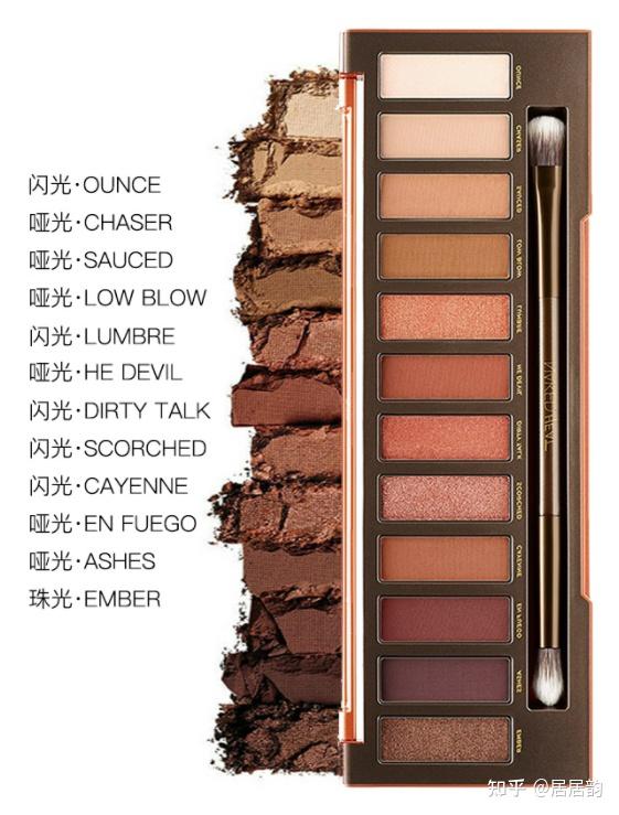 2025年眼影品牌排行榜10强推荐（哪个牌子的眼影盘好用） - 知乎