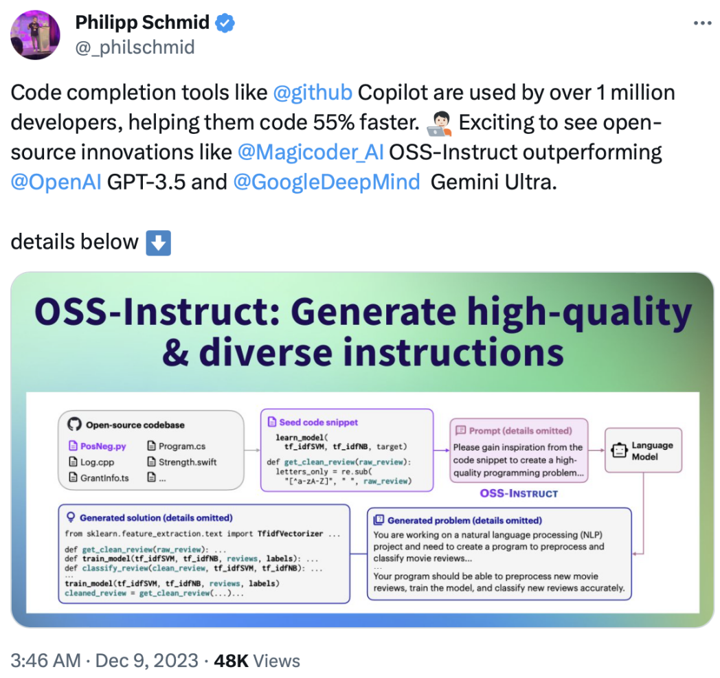 源代码is all you need！7B代码小模型同尺寸无敌，性能媲美ChatGPT和谷歌Gemini - 知乎