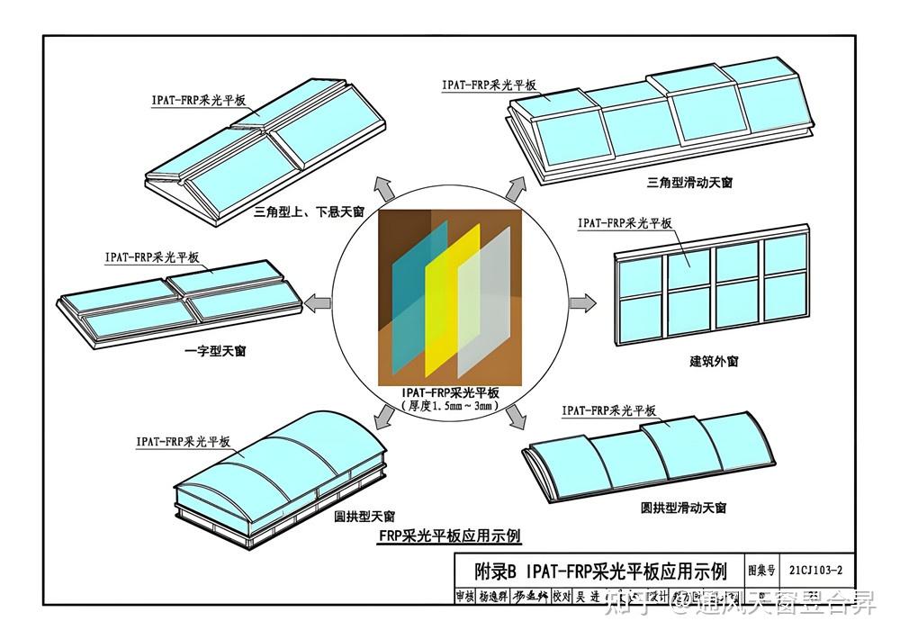 21CJ103-2《玻璃纤维增强聚酯板应用构造(二)克姆雷特采光板、防腐板》 - 知乎
