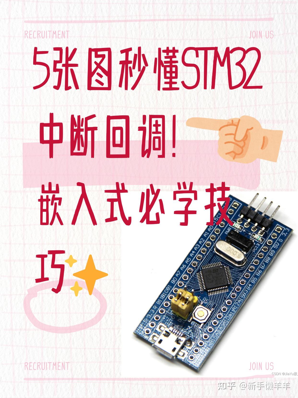 STM32 HAL 库有中断服务函数，为什么要需要回调函数？ - 知乎