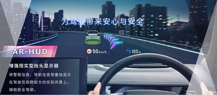 【智能座舱系列| AR-HUD增强现实】—AR-HUD到底是“鸡肋”还是“真”香？ - 知乎