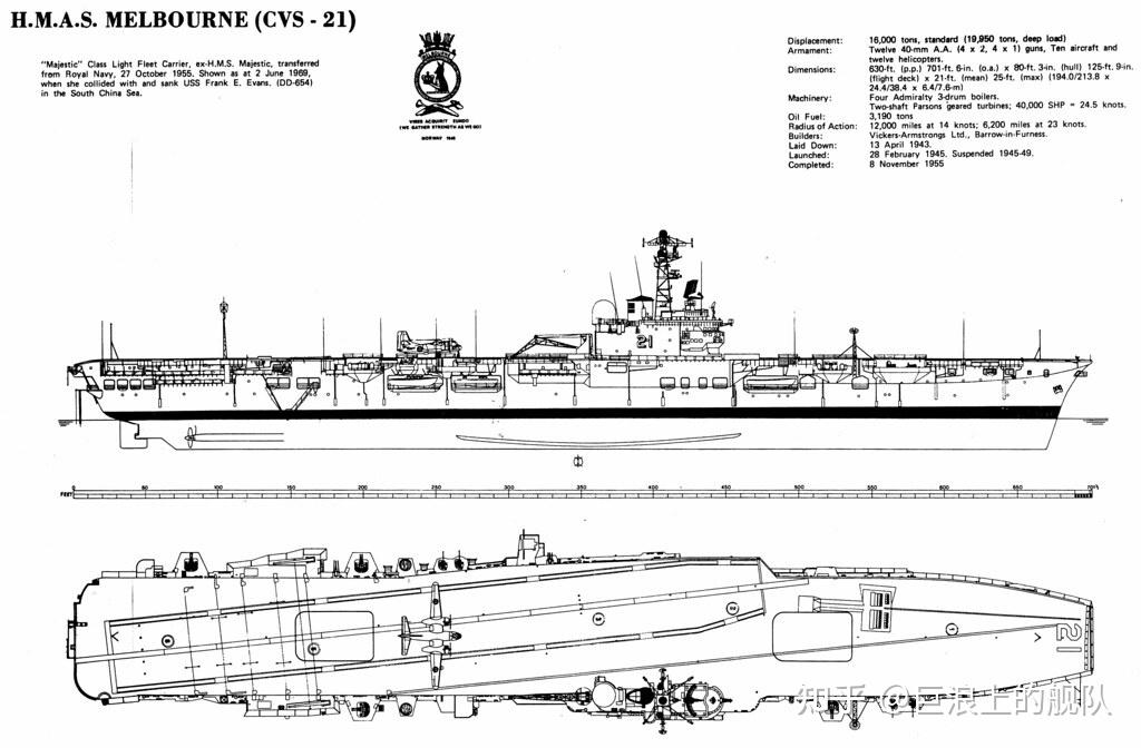 澳大利亚 HMAS Melbourne (R21)墨尔本号 航母1956年 - 知乎