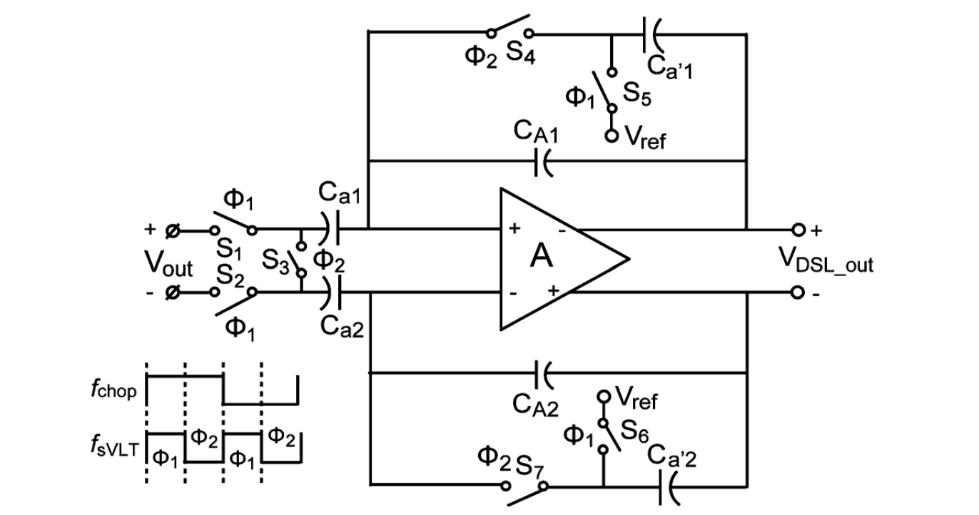 王小桃带你读文献：电容耦合斩波仪表放大器 CCIA Capacitively-Coupled Chopper Instrumentation ...