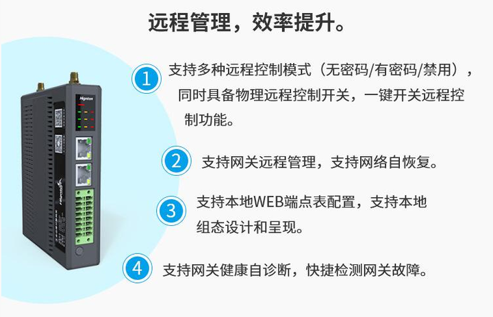物联网关可以将plc数据采集到上位机进行监控和控制 知乎 