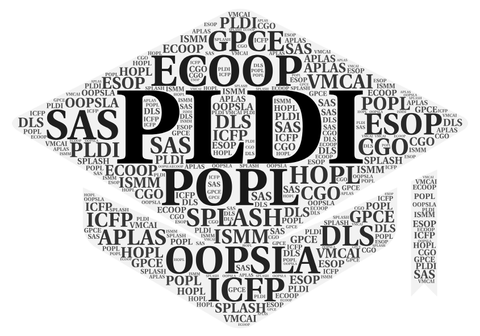 Java中eq、ne、ge、gt、le、lt的含义 - 知乎