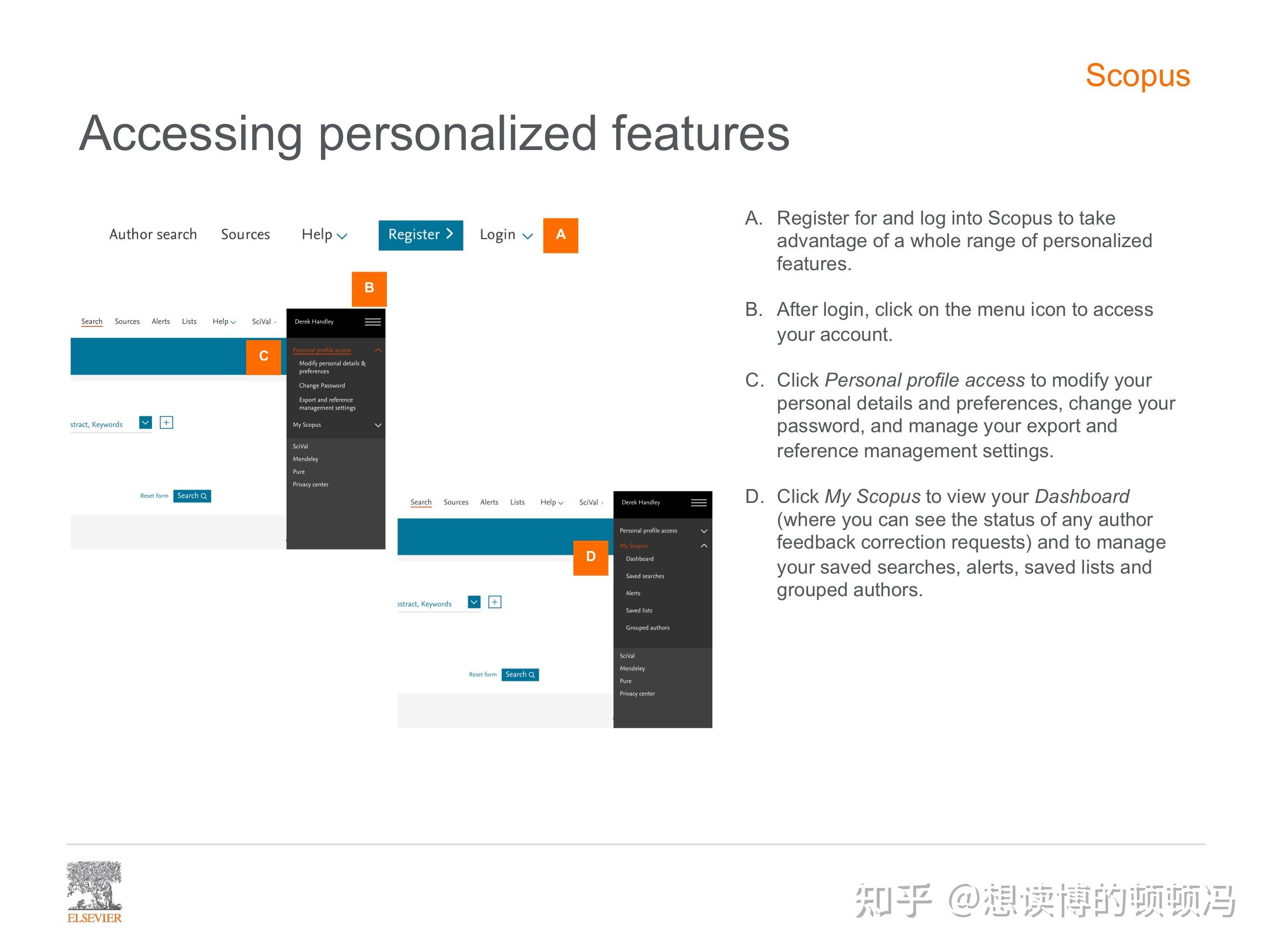 SCOPUS 是什么? - 知乎