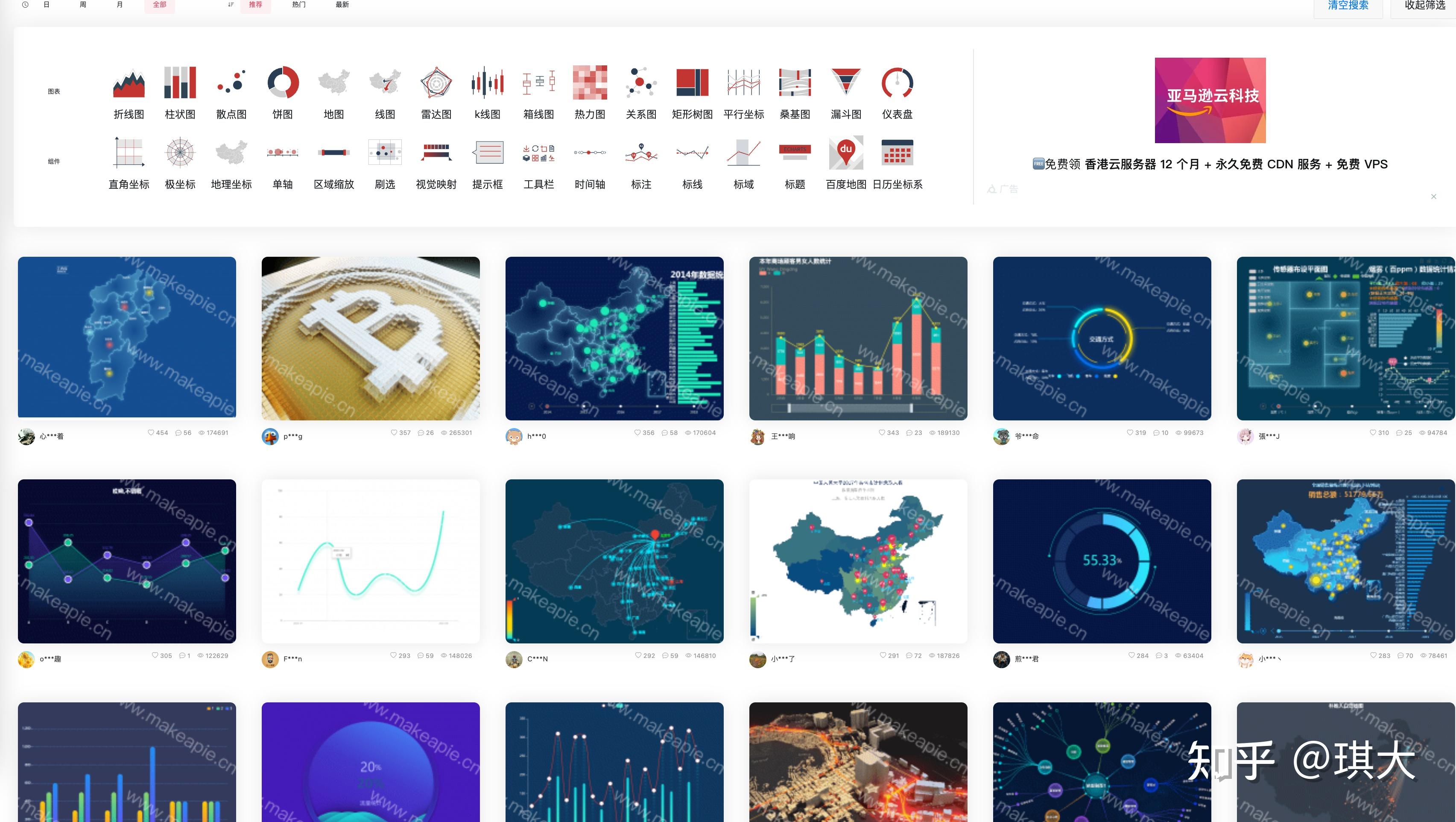 好用的可视化图表网址 echars？ - 知乎