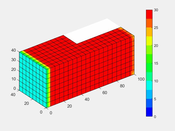 Matlab有没有处理mesh（obj文件）的函数? - 知乎