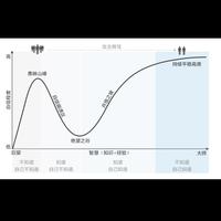 int main() - 知乎