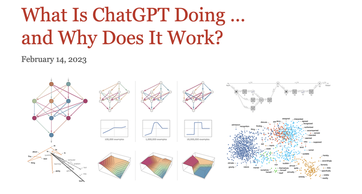 ChatGPT为啥这么强：万字长文详解 by WolframAlpha之父 - 知乎
