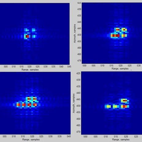 雷达资料 | Synthetic Aperture Radar Imaging Simulated in MATLAB（含代码） - 知乎