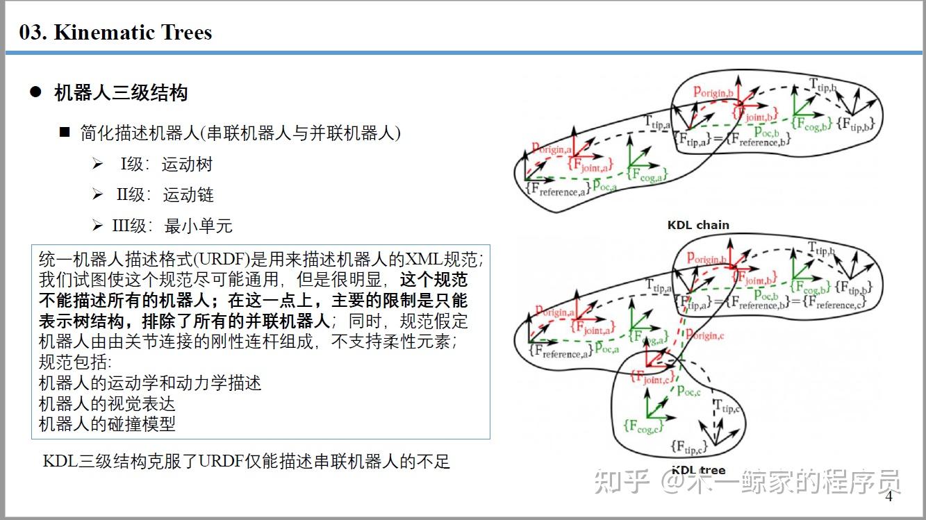 机器人KDL库03-Kinematic Trees - 知乎