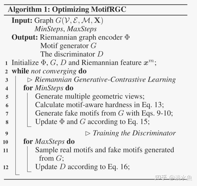 Motif-aware Riemannian Graph Neural Network with Generative-Contrastive ...