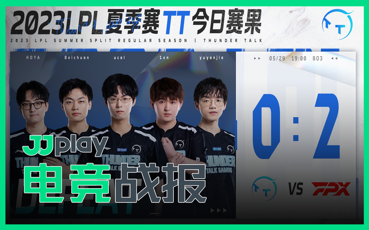 JJPLAY电竞报：小黄人爆料TT骗合同又没得首发 TT澄清合同无刻意隐瞒 - 知乎