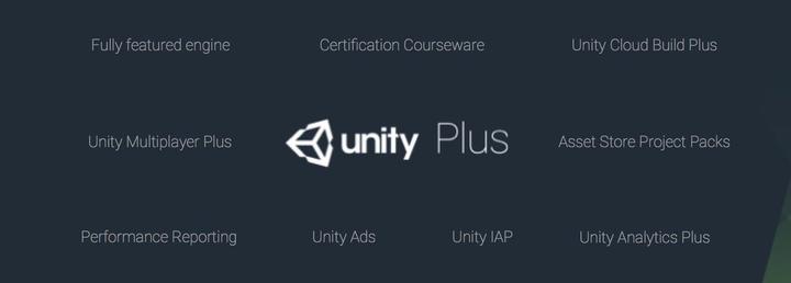 订阅Unity Plus/Pro在Asset Store购买插件可以享受8折优惠 - 知乎