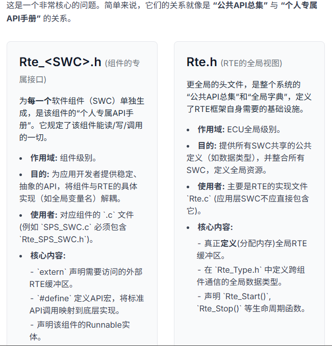 AUTOSAR RTE 数据传递分析 - 知乎