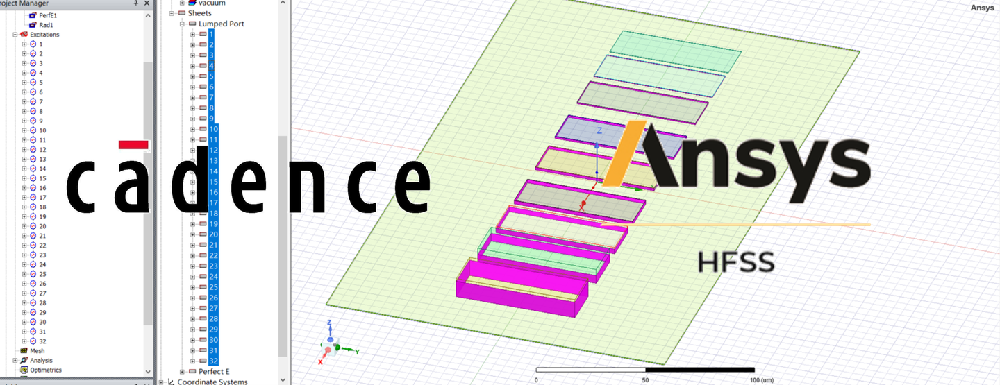 基于python的Cadence与HFSS EM联合仿真 - 知乎