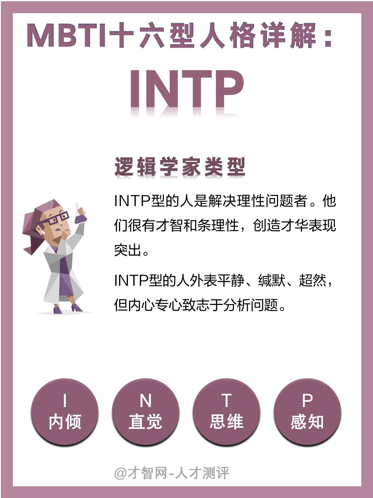 MBTI十六型人格详解：INTP（逻辑学家类型） - 知乎