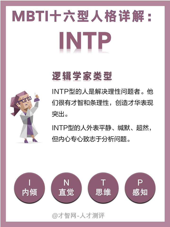 MBTI十六型人格详解：INTP（逻辑学家类型） - 知乎
