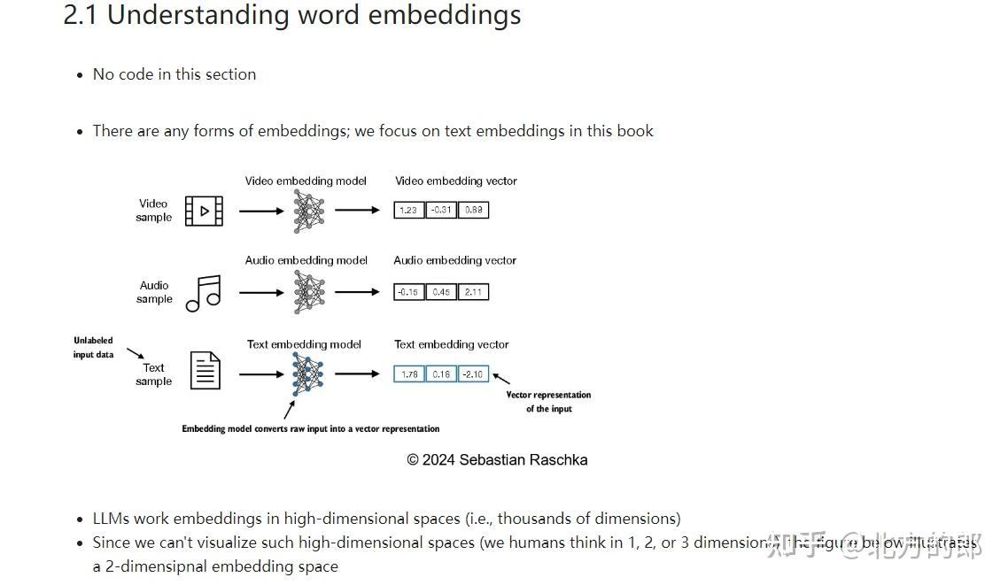 手搓大模型：从零开始构建大语言模型 - 知乎