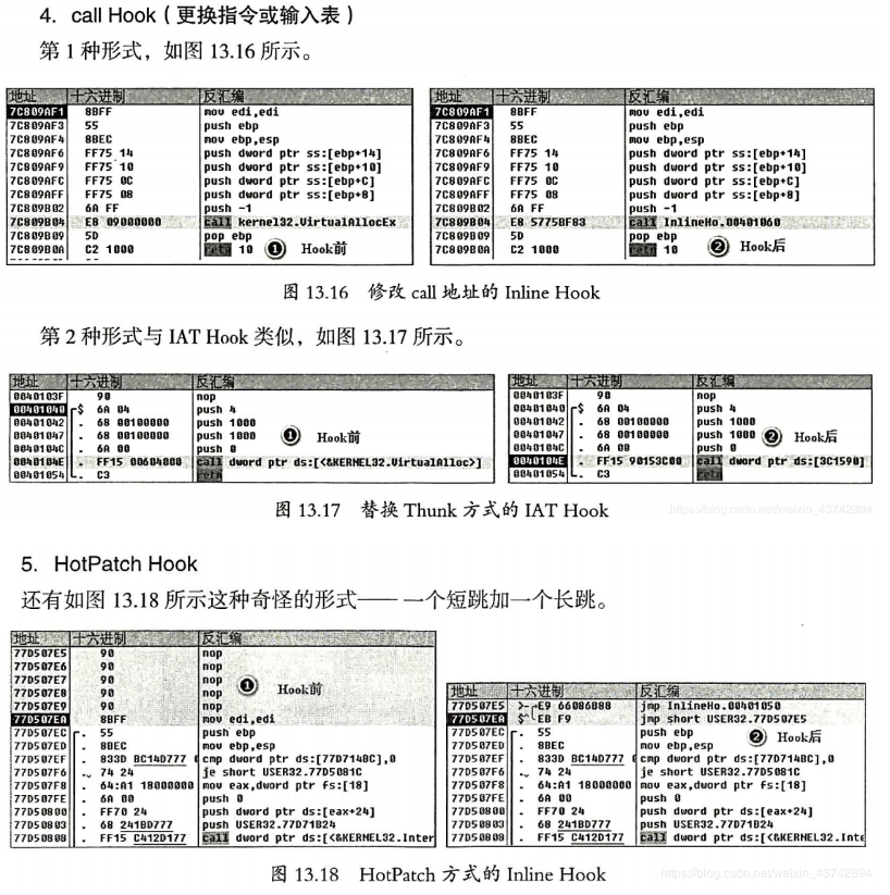 Hook技术：Ring3层下的Inline Hook详解【附源码】 - 知乎