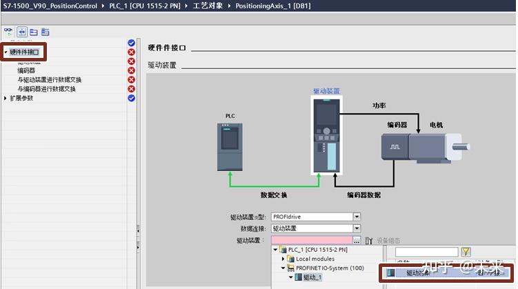 西门子FB284如何控制V90? - 知乎