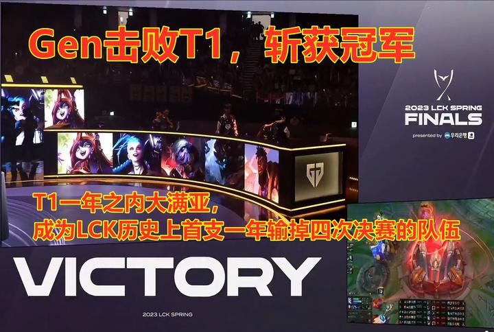 GEN轻取T1，让其成为LCK史上，首支一年内输掉四次决赛的队伍！ - 知乎