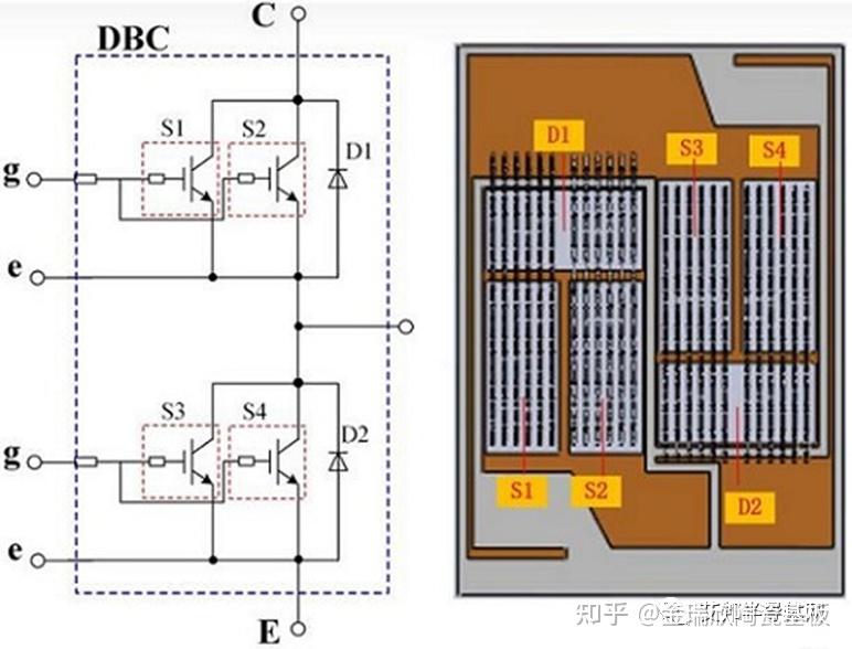什么是IGBT？结构解释和拆解 - 知乎