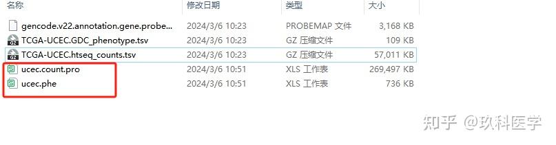 生信学习 | 从UCSC Xena网站下载TCGA RNA-Seq转录组数据 - 知乎