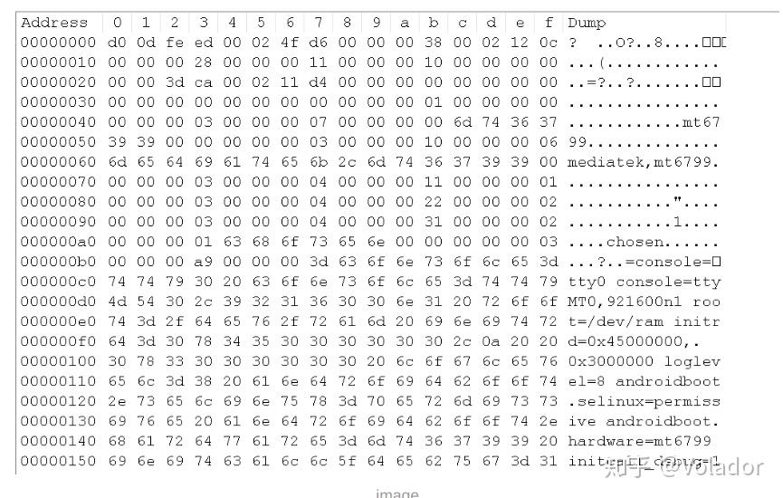 Linux驱动篇(六)——设备树之DTB结构（二) - 知乎