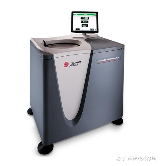贝克曼Beckman离心机：以卓越离心技术驱动生命科学研究突破 - 知乎