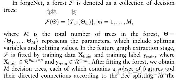 【论文阅读】【串烧】Tree based model+Deep Neural Network - 知乎