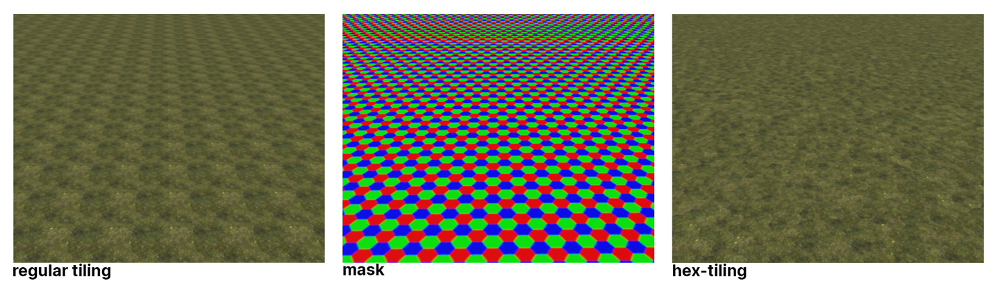 改善地形贴图密铺重复感的若干种采样方法 - 知乎