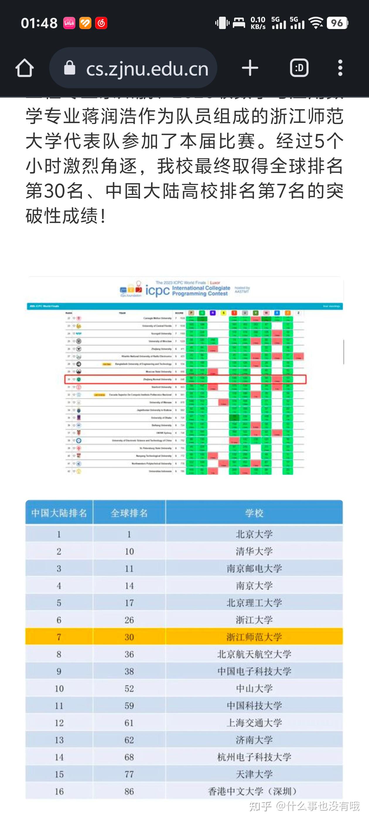 如何评价2025丘成桐大学生数学竞赛杭州师范大学团体优胜? - 知乎