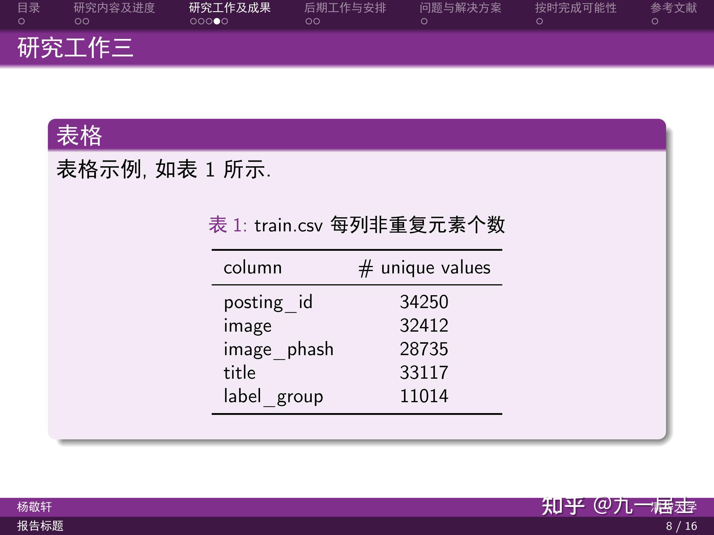 清华大学紫色风格Beamer模板：thubeamer - 知乎